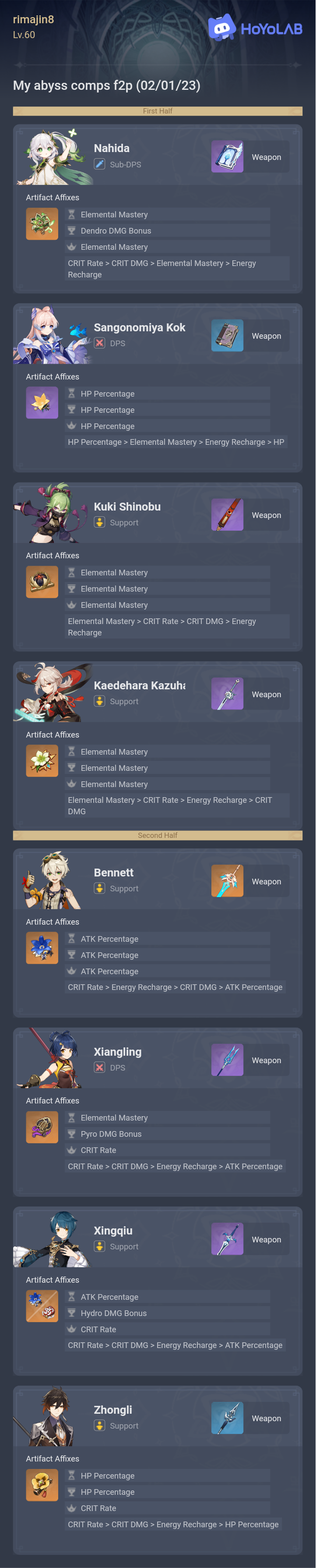 My abyss comps f2p (02/01/23) Genshin Impact | HoYoLAB
