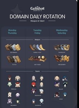 Genshin Domain Daily Rotation Genshin Impact | HoYoLAB