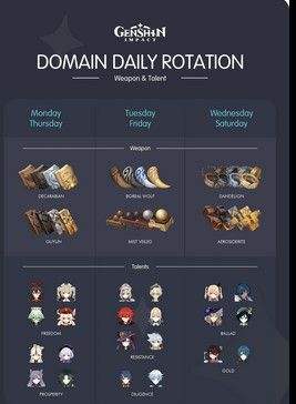Genshin Domain Daily Rotation Genshin Impact | HoYoLAB