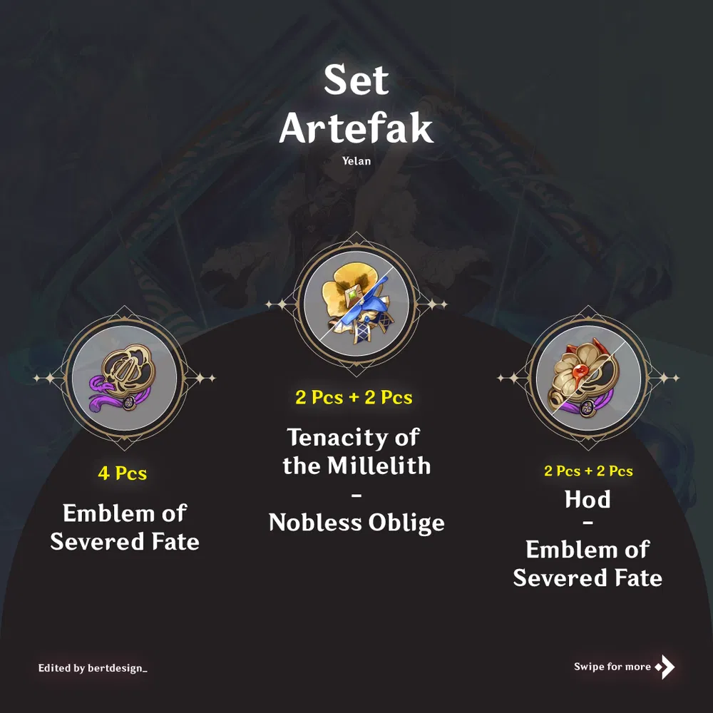 Complete Guide for Yelan (Build, Team Comp, Ascension Material and ...