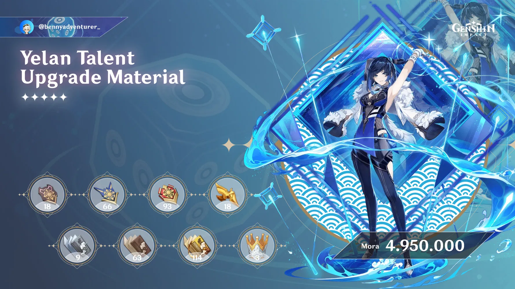 Complete Guide for Yelan (Build, Team Comp, Ascension Material and talent upgrade material ...