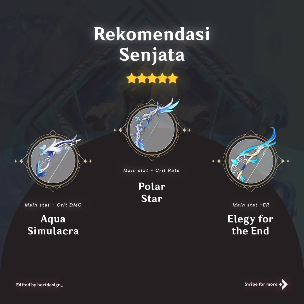 Complete Guide for Yelan (Build, Team Comp, Ascension Material and talent upgrade material ...