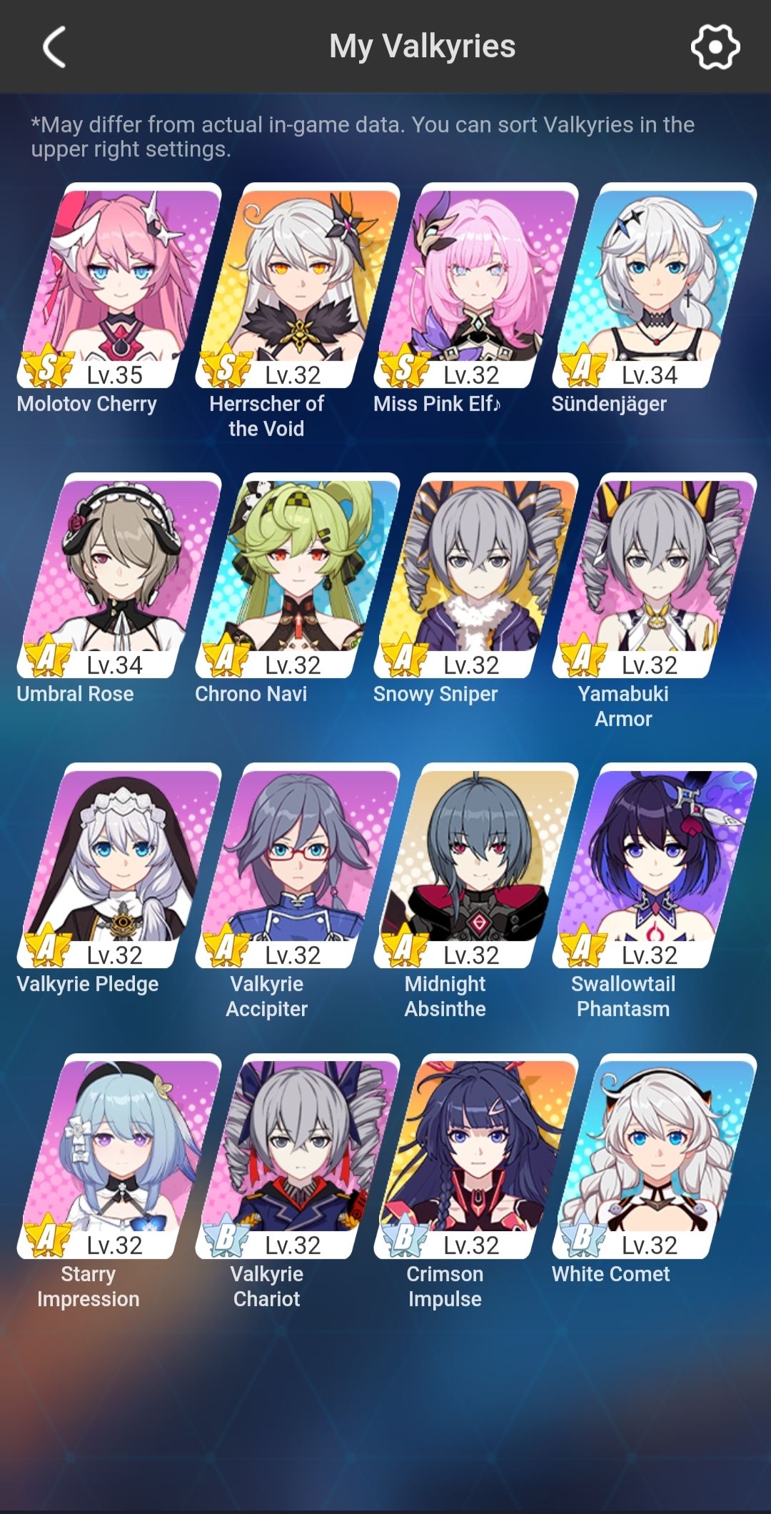 my Valkyries part ii Honkai Impact 3rd | HoYoLAB