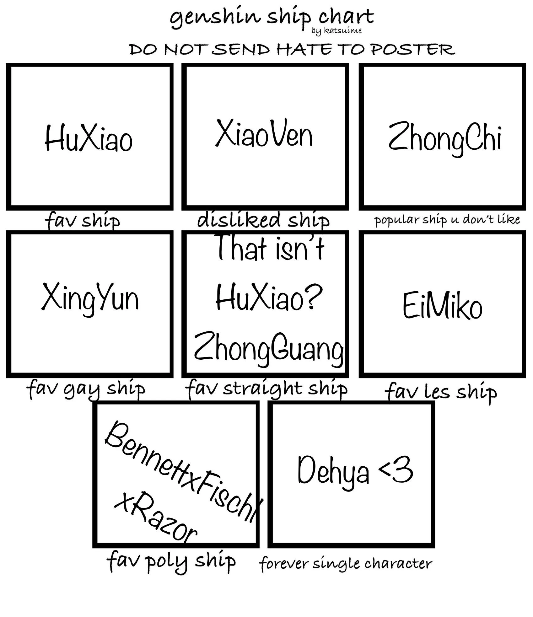 My turn on the ship chart (+template cuz I’m like that) Genshin Impact ...