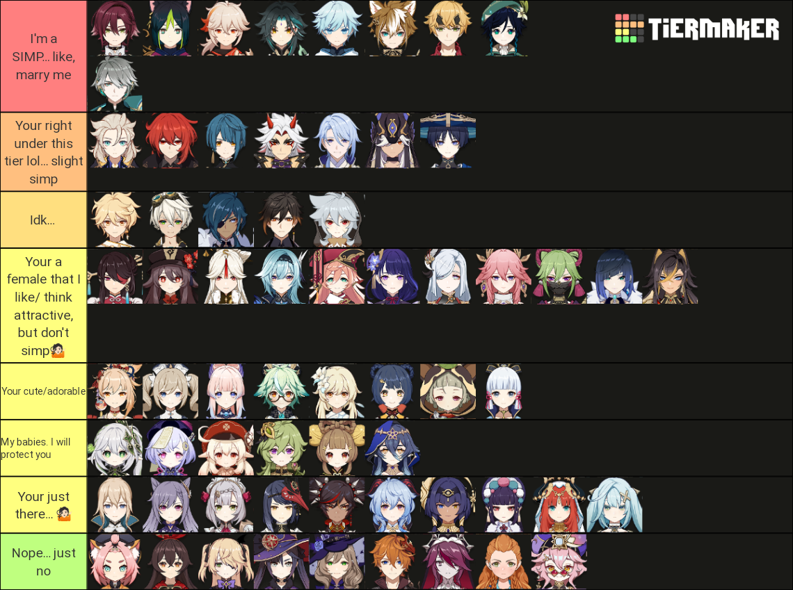 I dont know what to caption this...simp chart ig Genshin Impact | HoYoLAB