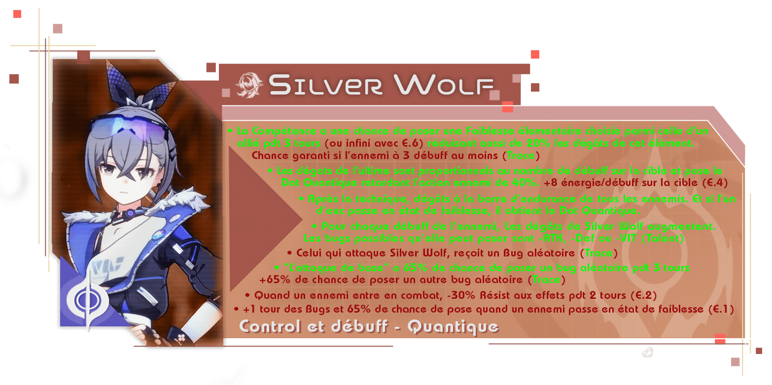 HSR : Créer votre team à l'aide des Cartes de persos ! (Maj à venir ...