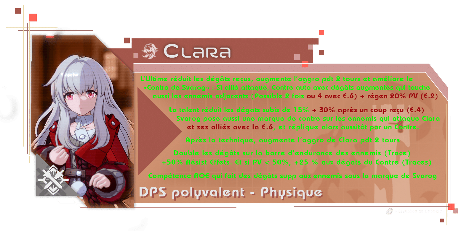 HSR : Créer votre team à l'aide des Cartes de persos ! (Maj à venir ...