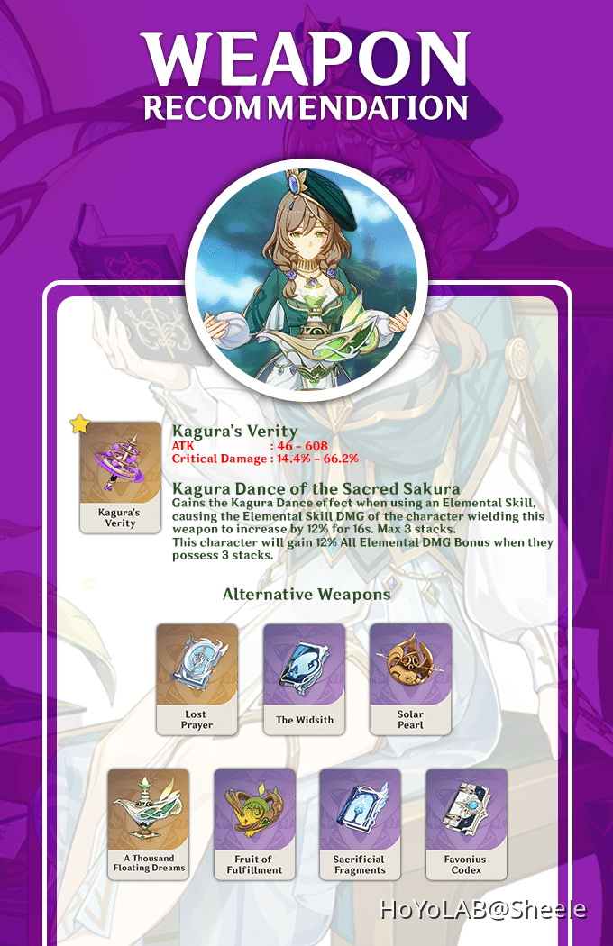 [Version 3.4] Lisa Build - Witch of Purple Rose Genshin Impact | HoYoLAB