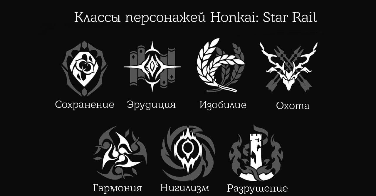 7 Hệ Trong Honkai Starrail Honkai: Star Rail | HoYoLAB