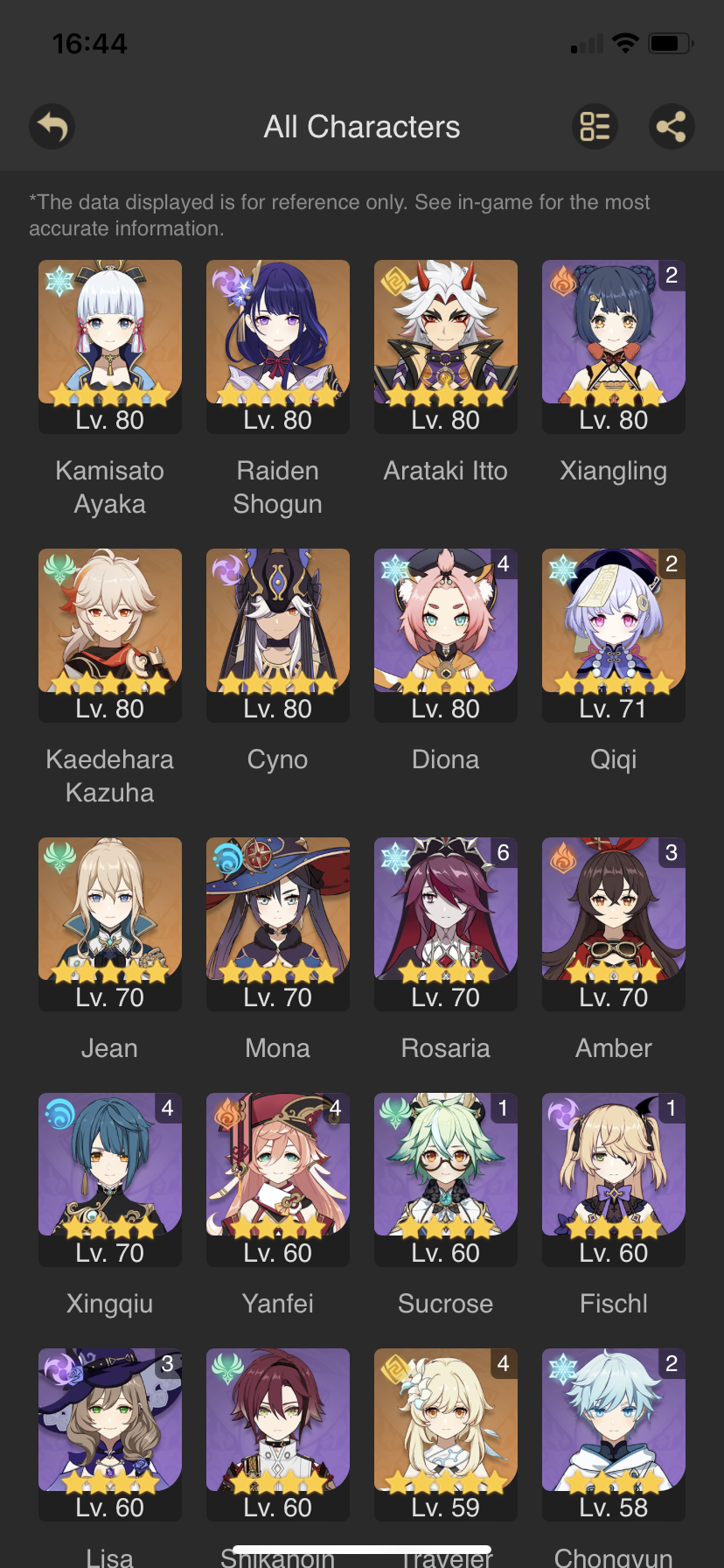 List of characters! Genshin Impact | HoYoLAB