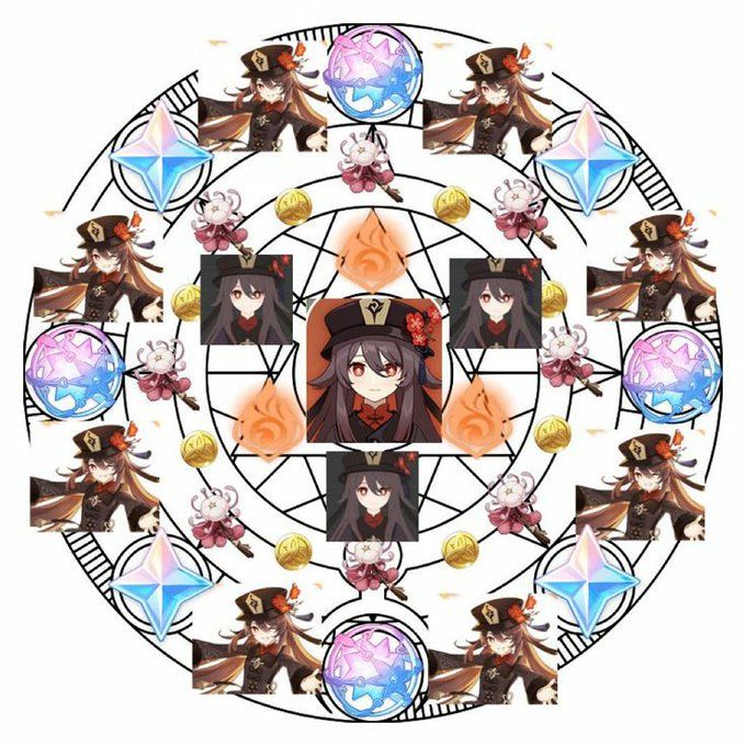 Hu Tao ritual Genshin Impact | HoYoLAB