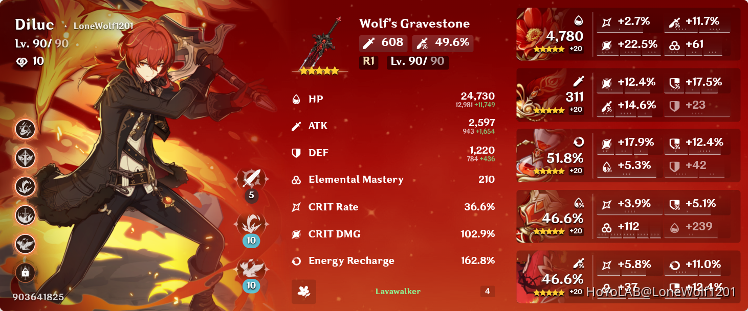 Diluc Genshin Impact | HoYoLAB