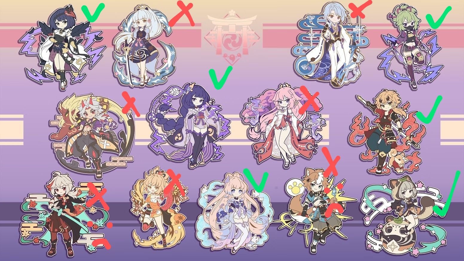 Inazuma chars 🥰 Genshin Impact | HoYoLAB