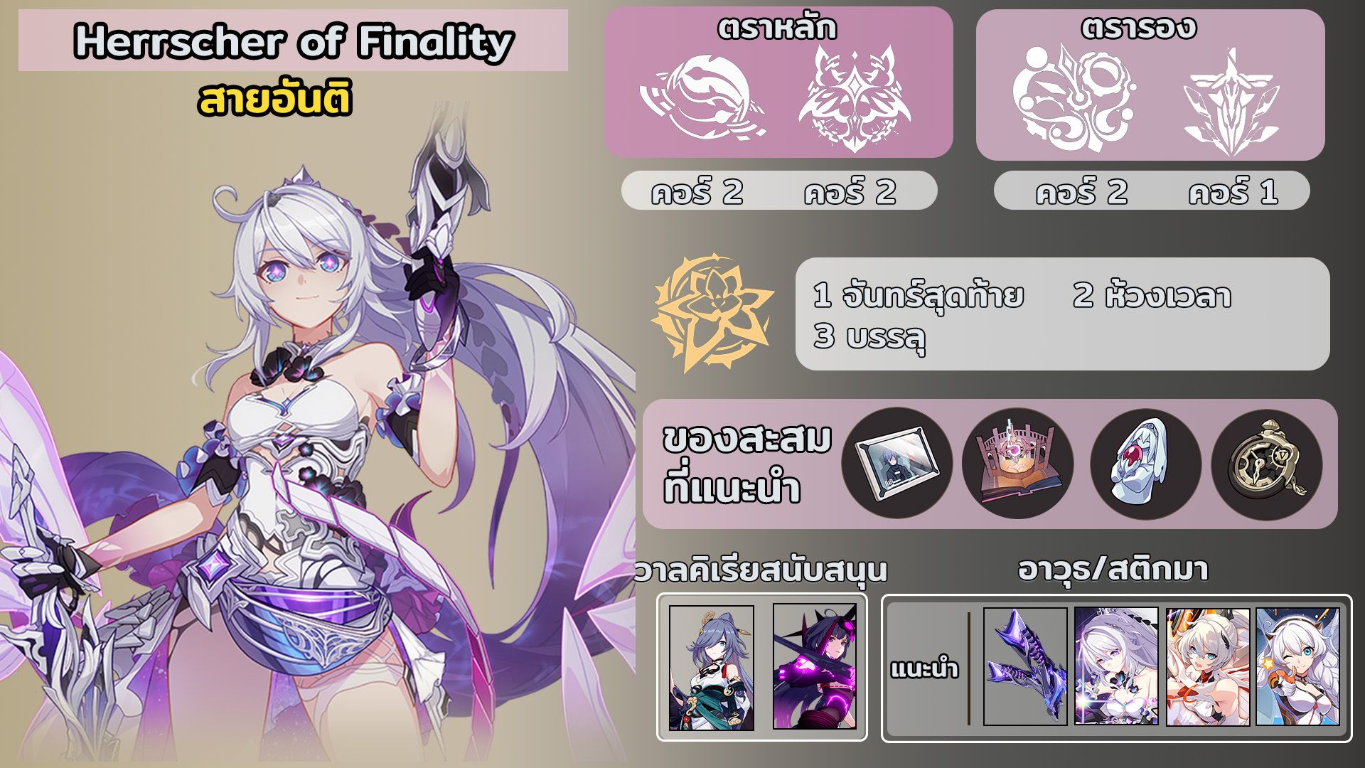 Elysian realm [Herrscher of Finality] Honkai Impact 3rd | HoYoLAB