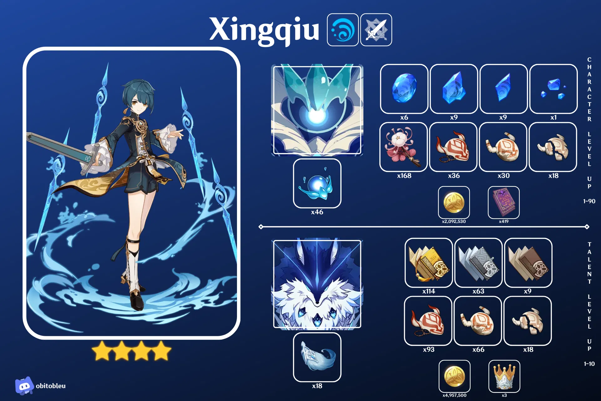 Xingqiu Ascension Materials Genshin Impact | HoYoLAB