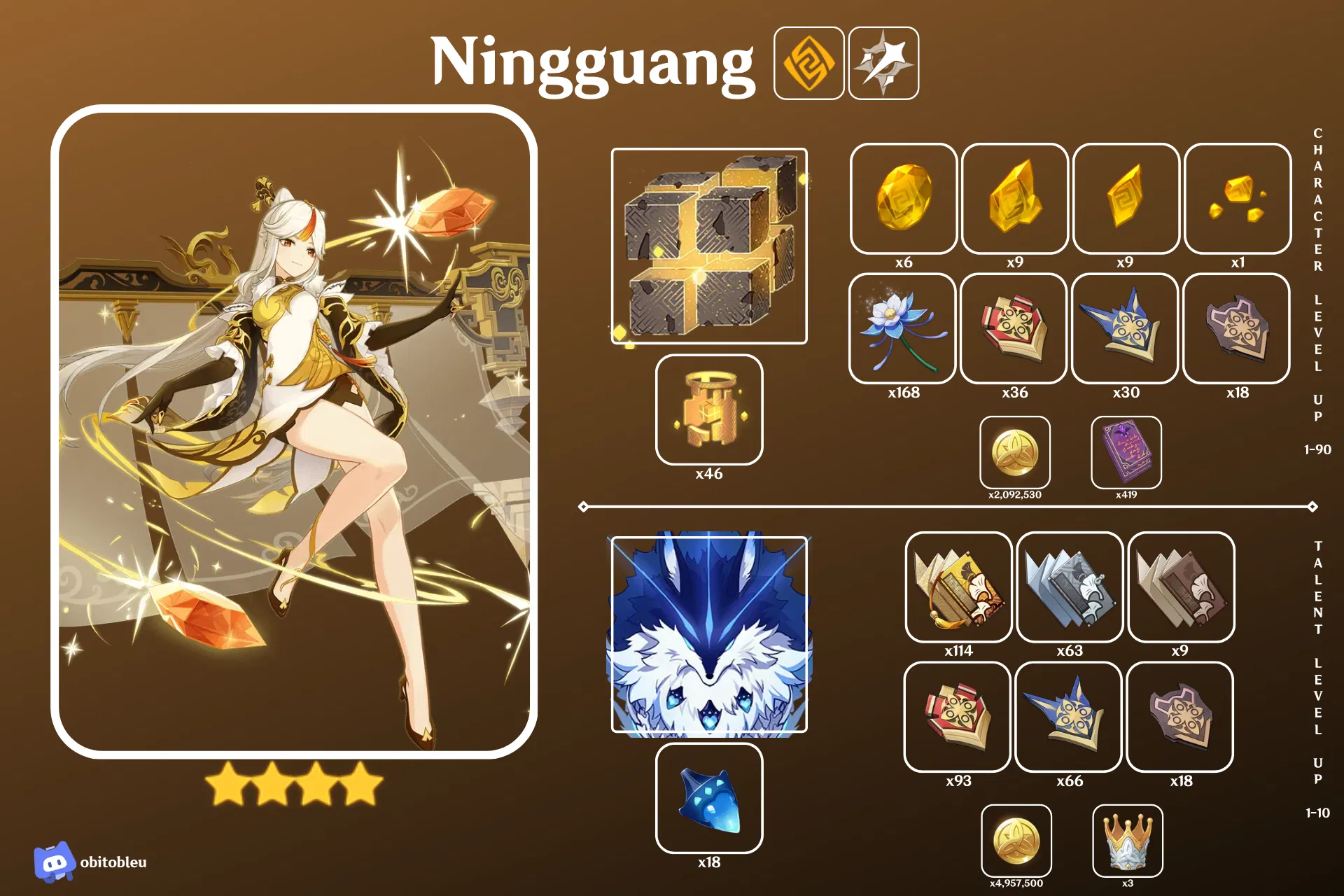 Ningguang Ascension Materials Genshin Impact | HoYoLAB