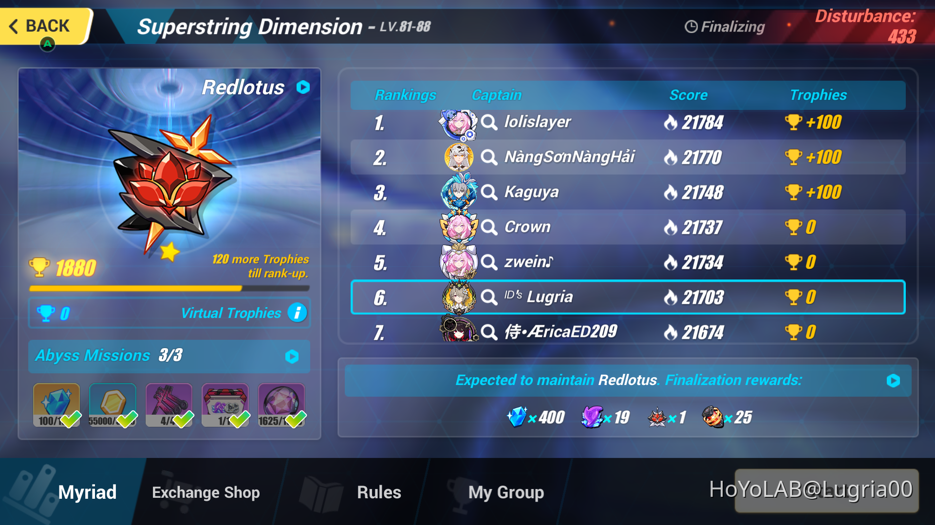 RPC-6626 (Ice) | Ex Abyss RL D433 Honkai Impact 3rd | HoYoLAB