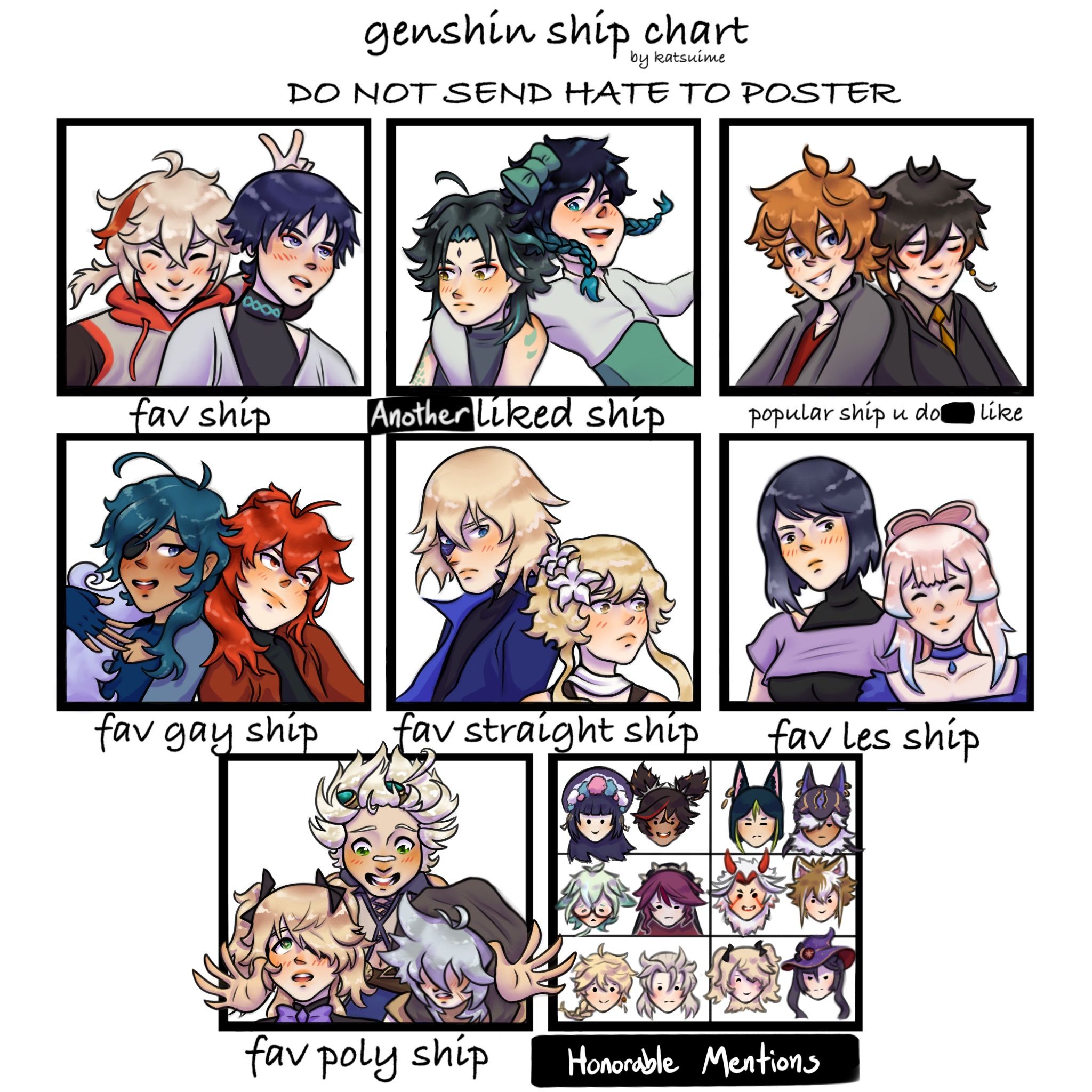 Ship chart Genshin Impact | HoYoLAB