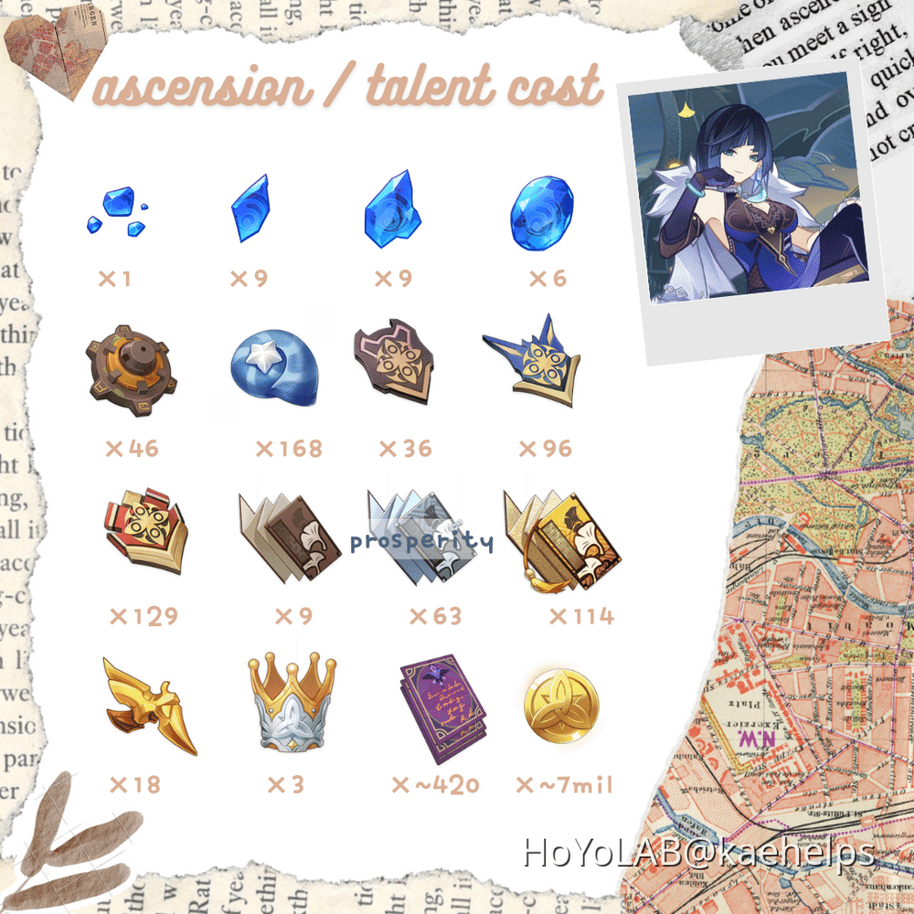 Yelan Sub-Dps build [3.4] Genshin Impact | HoYoLAB