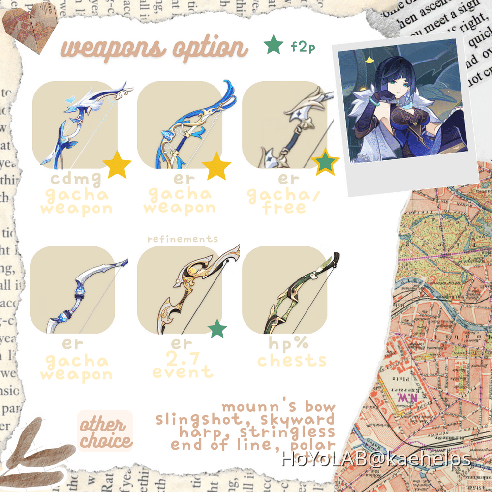 Yelan Sub-Dps build [3.4] Genshin Impact | HoYoLAB