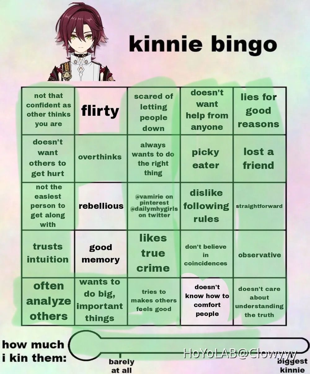 Kinnie bingo Genshin Impact | HoYoLAB