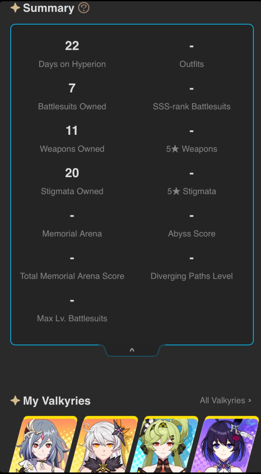 What…. Honkai Impact 3rd | HoYoLAB