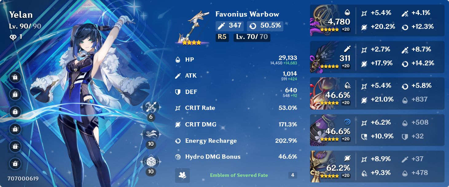 first build for #yalan Genshin Impact | HoYoLAB