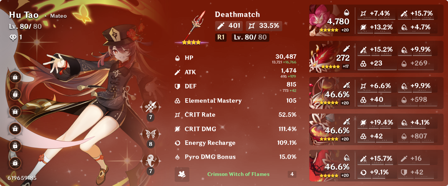 is my hu tao build good Genshin Impact | HoYoLAB