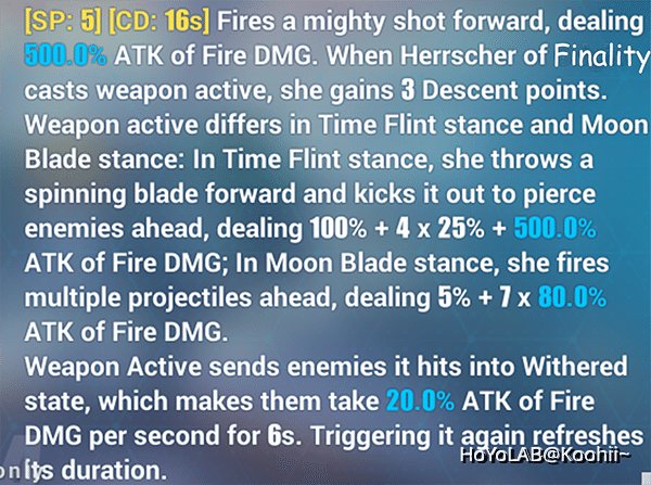 Connect the pass to the Future - Key of Anonymity/ Domain of Genesis ...