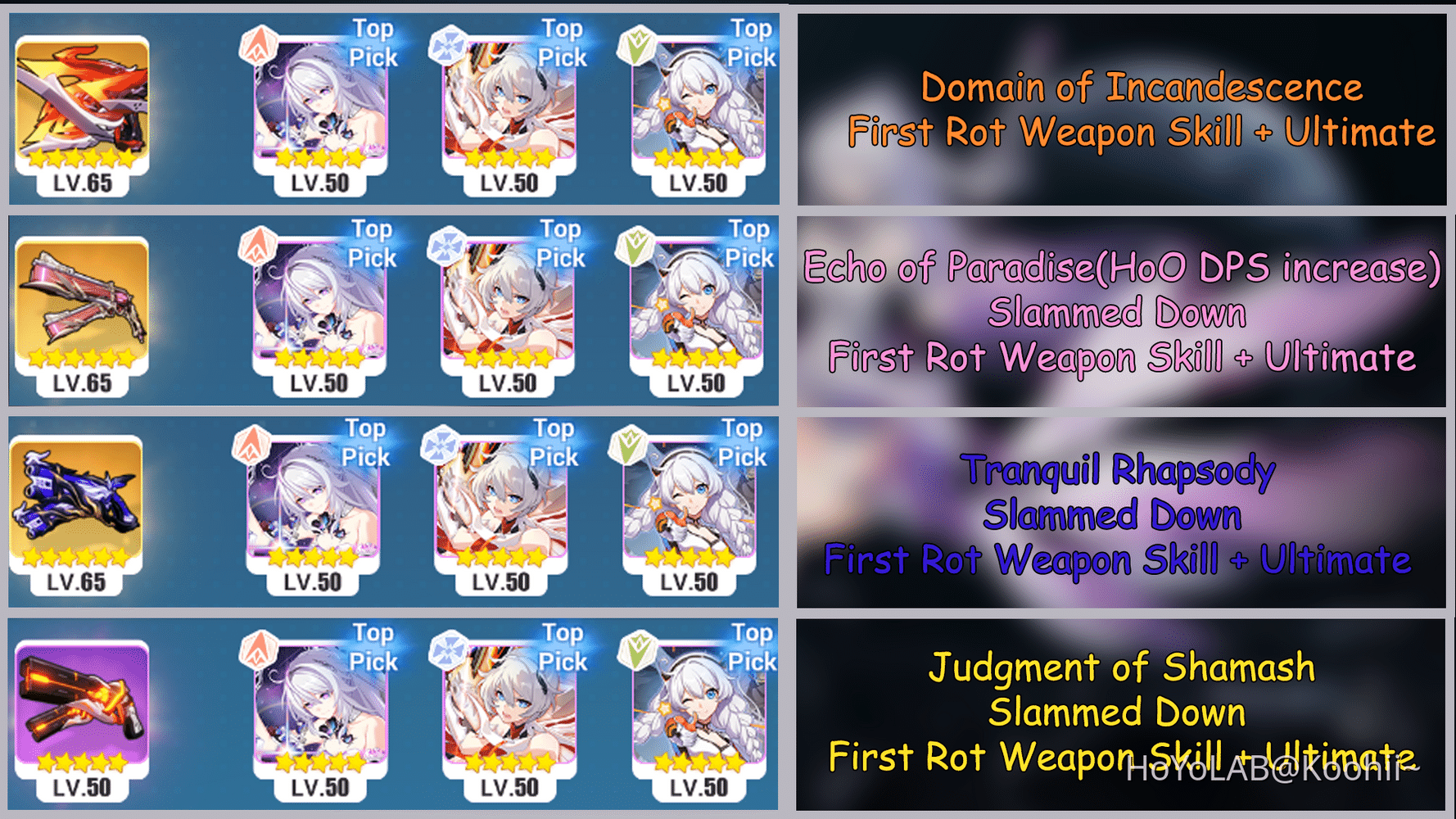 Connect the pass to the Future - Key of Anonymity/ Domain of Genesis ...