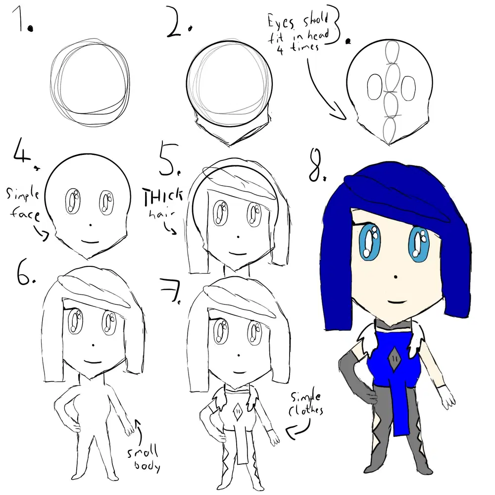 how to draw chibi body