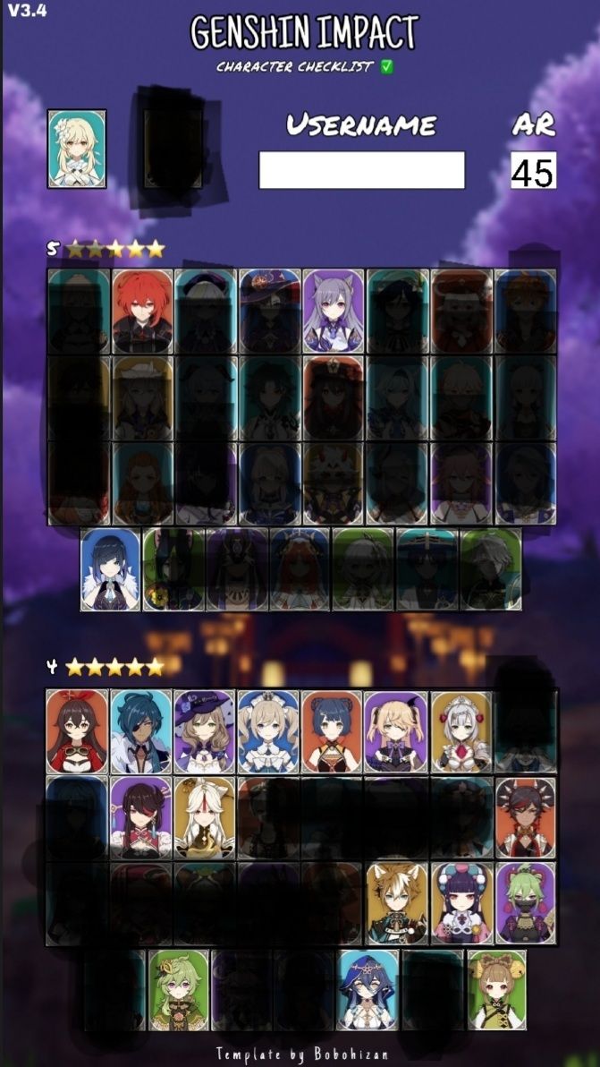 character checklist Genshin Impact | HoYoLAB