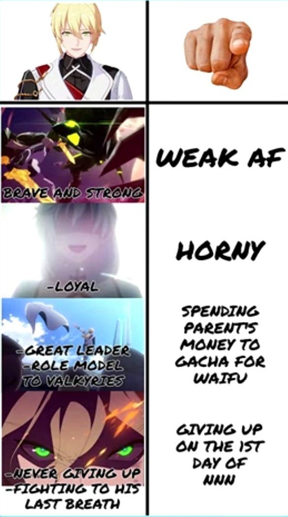 Otto vs. You Honkai Impact 3rd | HoYoLAB