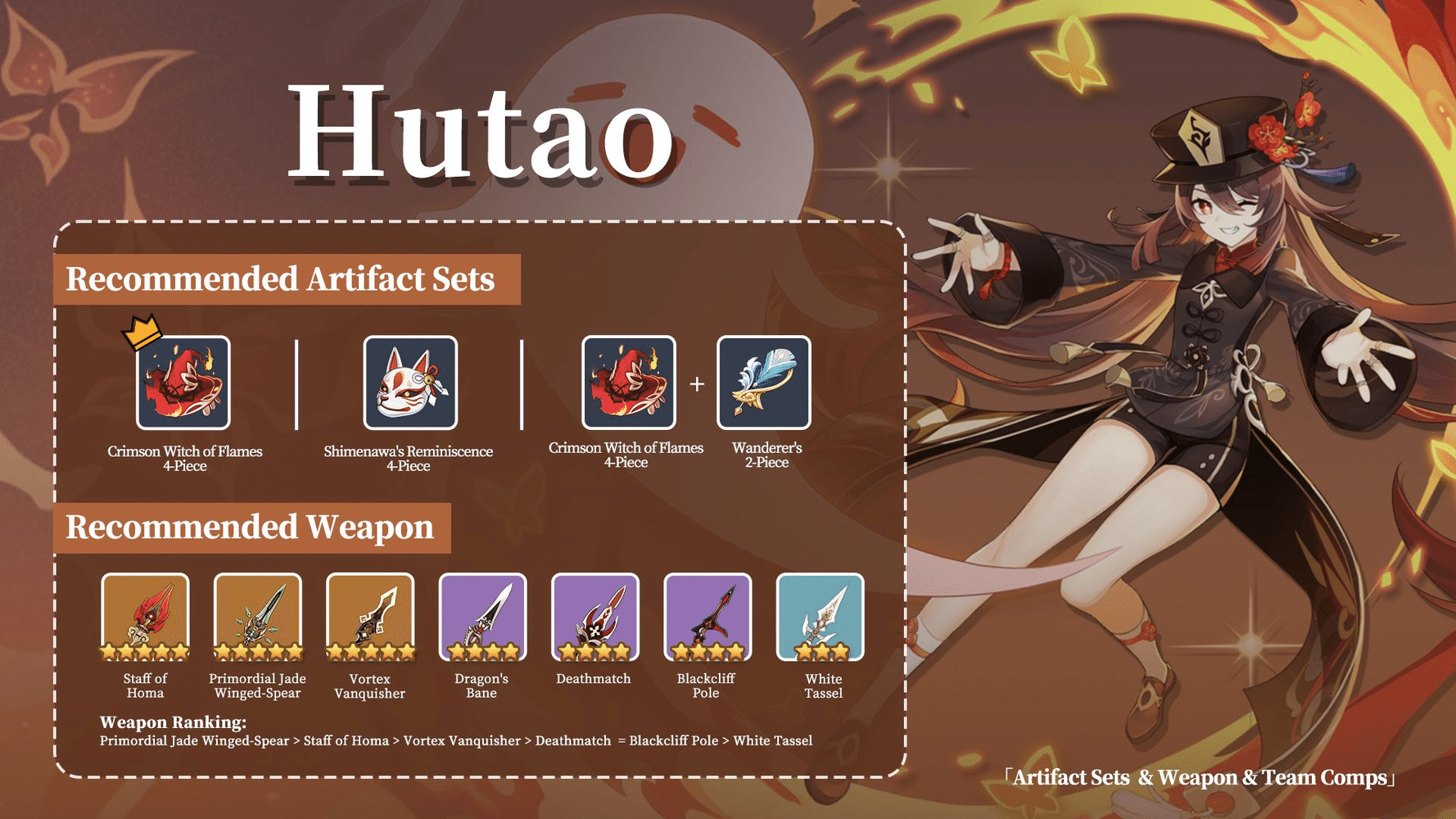 Character Guide | She can memorize an entire book upside down by 3 years old, the Pyro monster ...