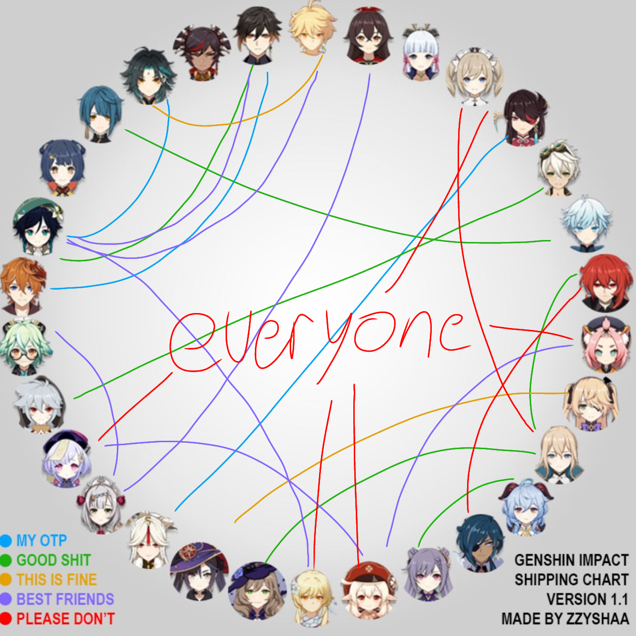 Genshin Ships !! Genshin Impact | HoYoLAB