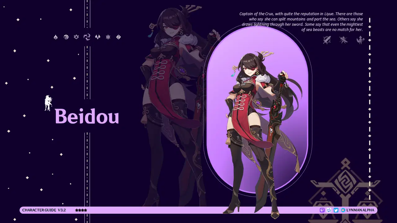 Tidal Shadow | Weapon Guide Genshin Impact | HoYoLAB