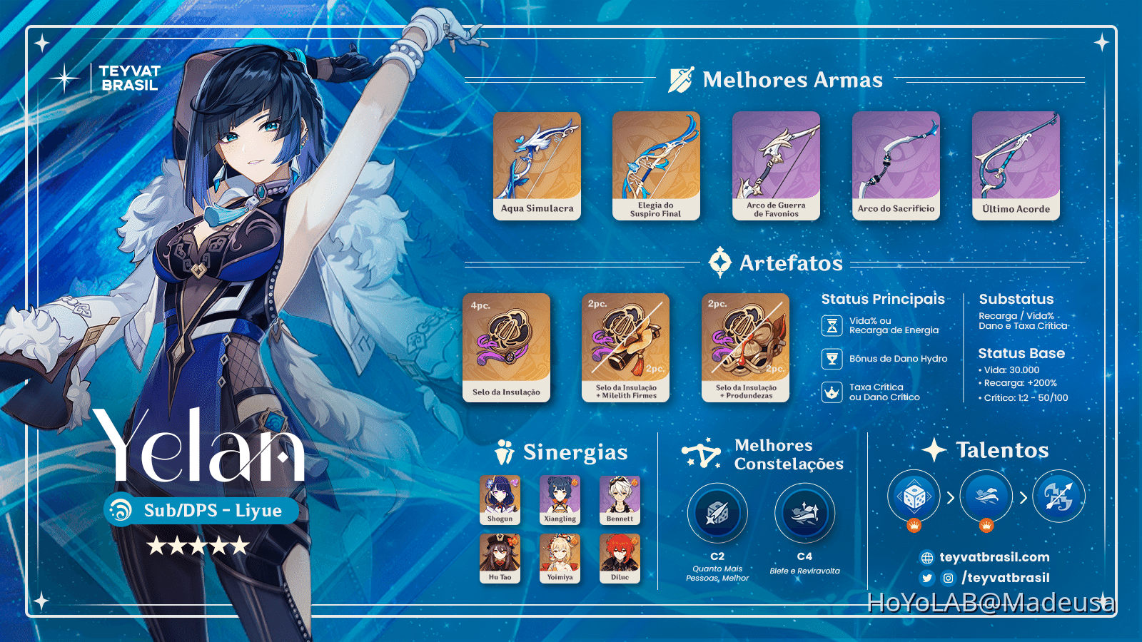 [Versão 3.4] Build da Personagem Yelan Genshin Impact | HoYoLAB