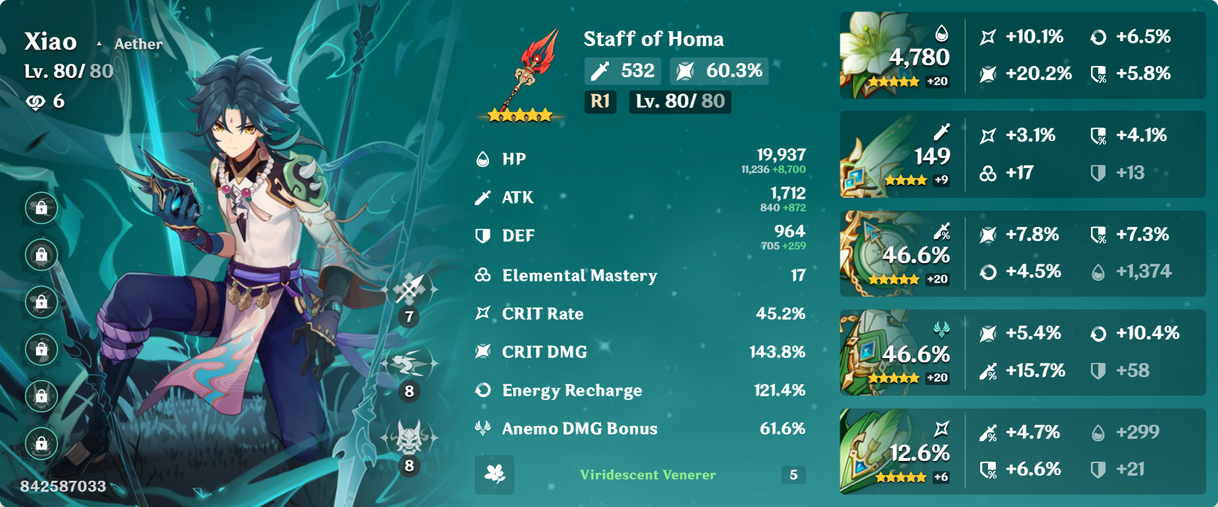 How can I improve my Xiao ? Genshin Impact | HoYoLAB