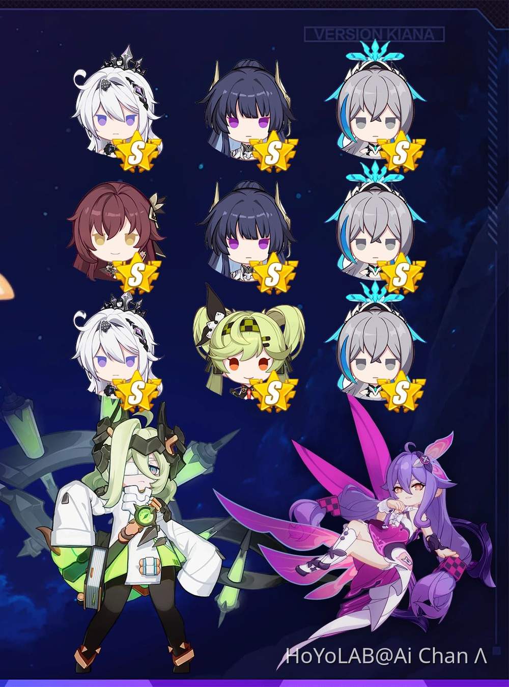 [Honkai Impact 3rd EN BETA version TUNA] "Kiana Kaslana" Review Honkai ...