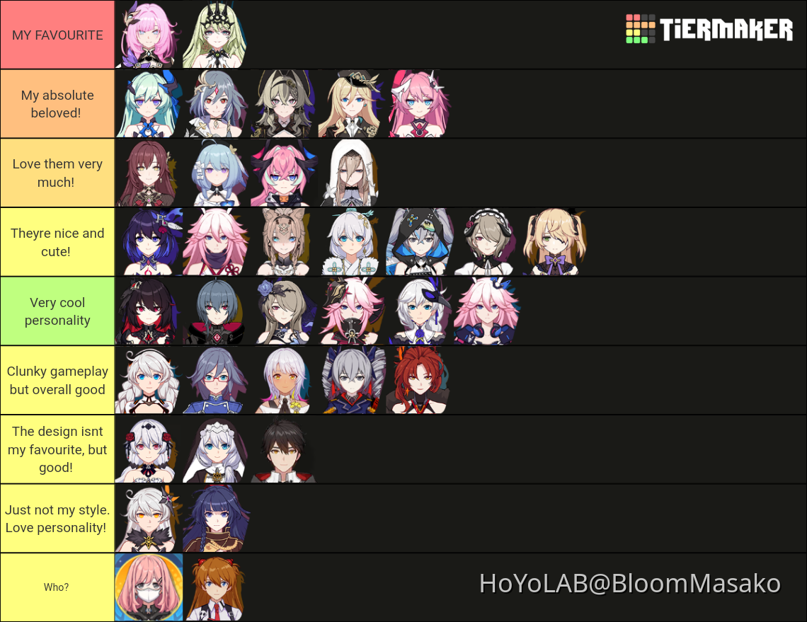 My honkai tierlist (personal opinion) Honkai Impact 3rd | HoYoLAB