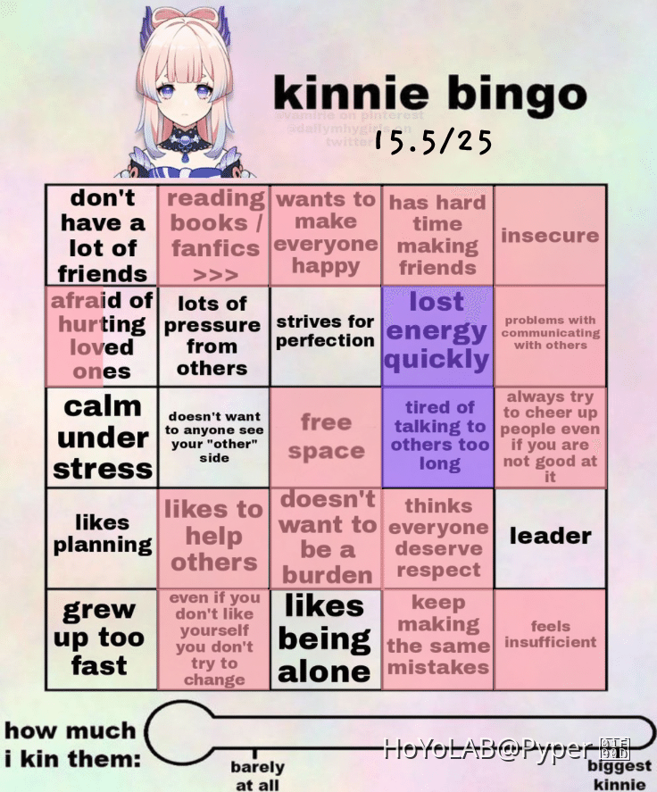 GENSHIN KINNIE BINGO Genshin Impact | HoYoLAB