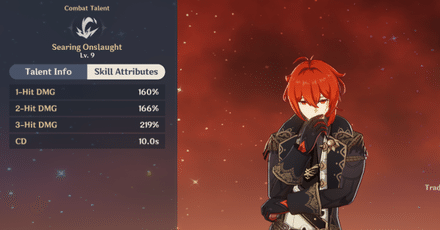 CRIT Rate/DMG Guide Genshin Impact | HoYoLAB