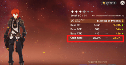 CRIT Rate/DMG Guide Genshin Impact | HoYoLAB