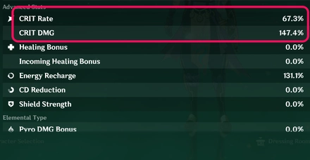 CRIT Rate/DMG Guide Genshin Impact | HoYoLAB