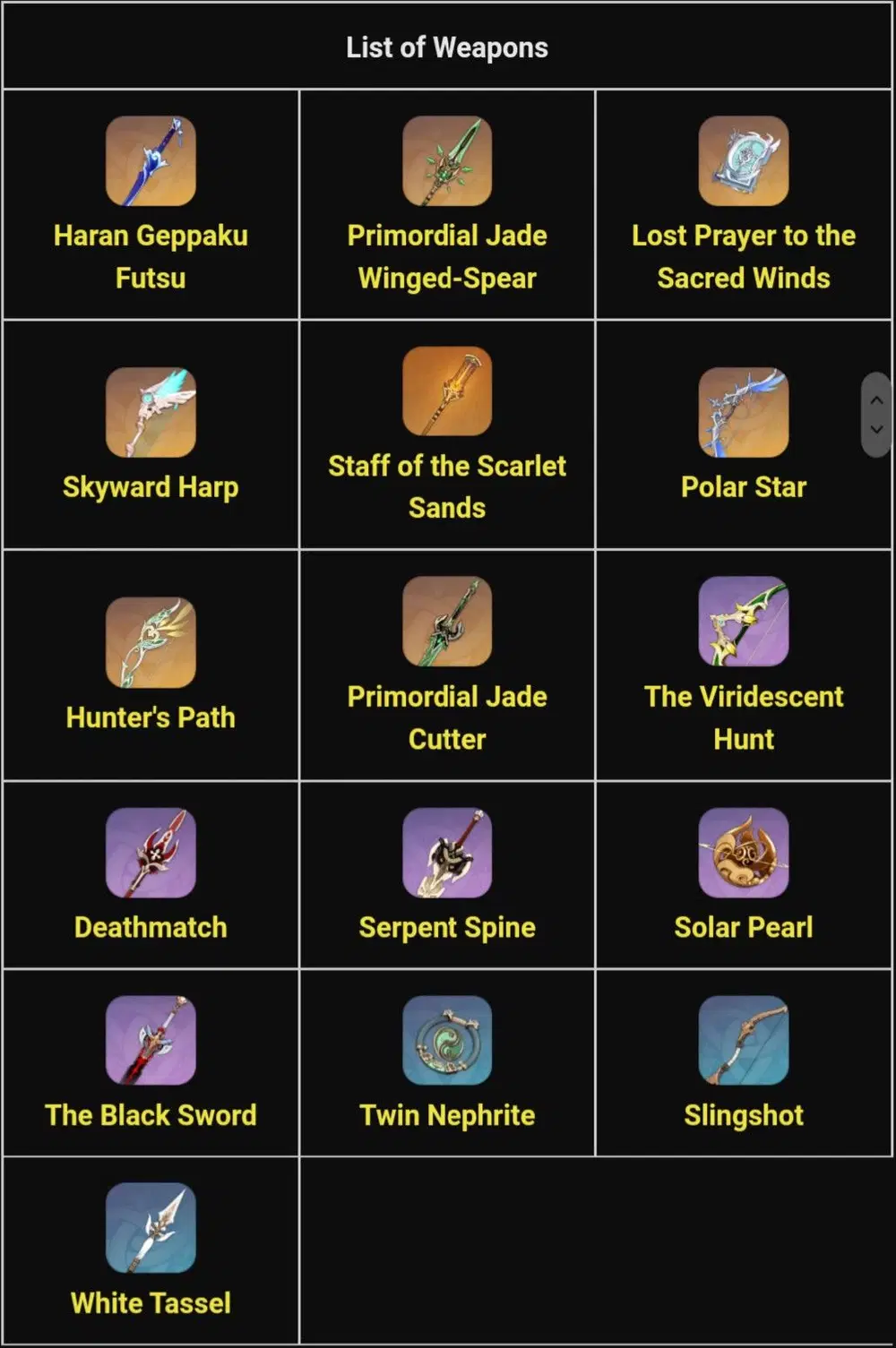 CRIT Rate/DMG Guide Genshin Impact | HoYoLAB