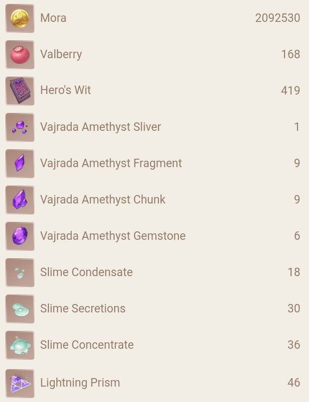 Lisa character guide Genshin Impact | HoYoLAB