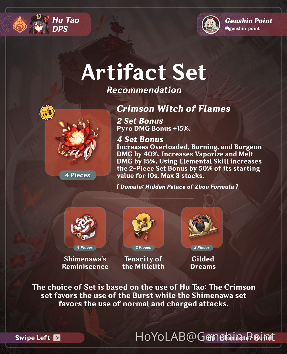 Hu Tao - DPS Build Genshin Impact | HoYoLAB