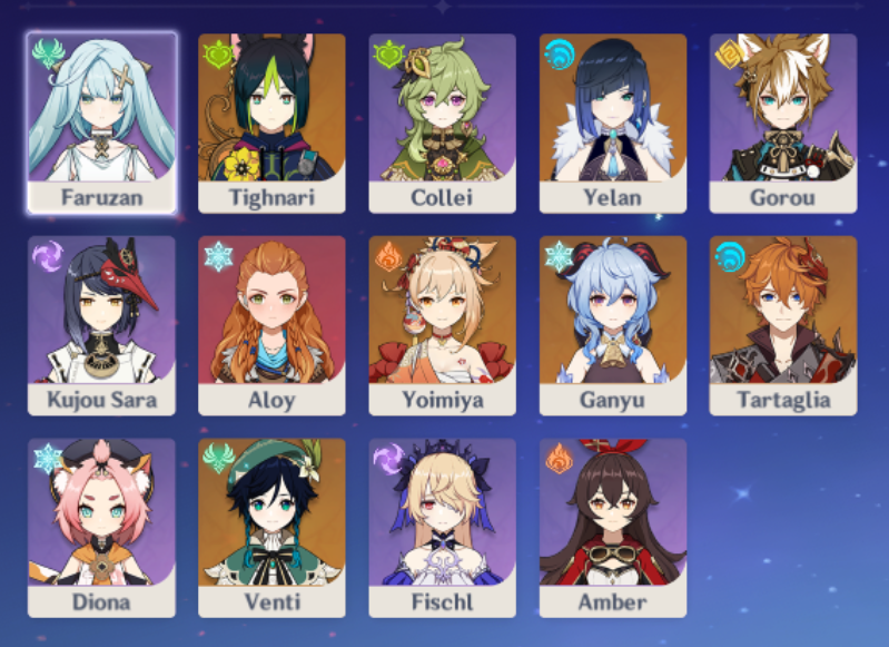 Finally, I have every character with a bow Genshin Impact | HoYoLAB