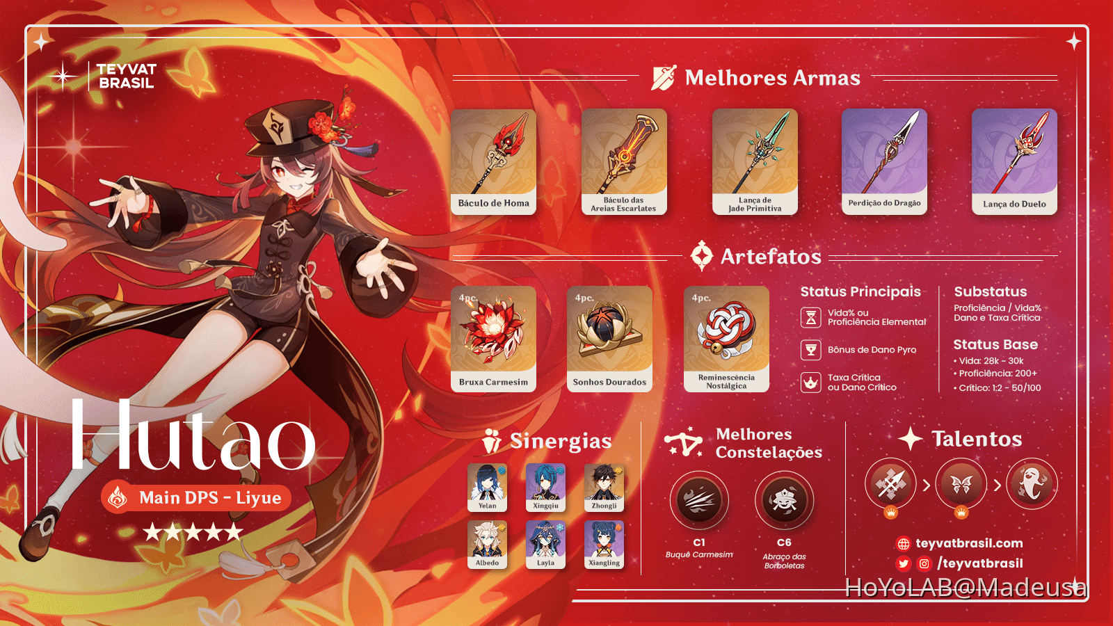 [Versão 3.4] Build da Personagem HuTao Genshin Impact | HoYoLAB
