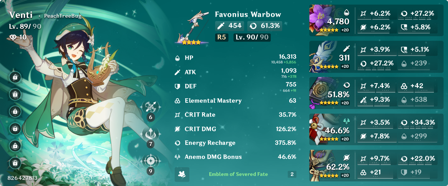 The True Archon of Energy Recharge Genshin Impact | HoYoLAB